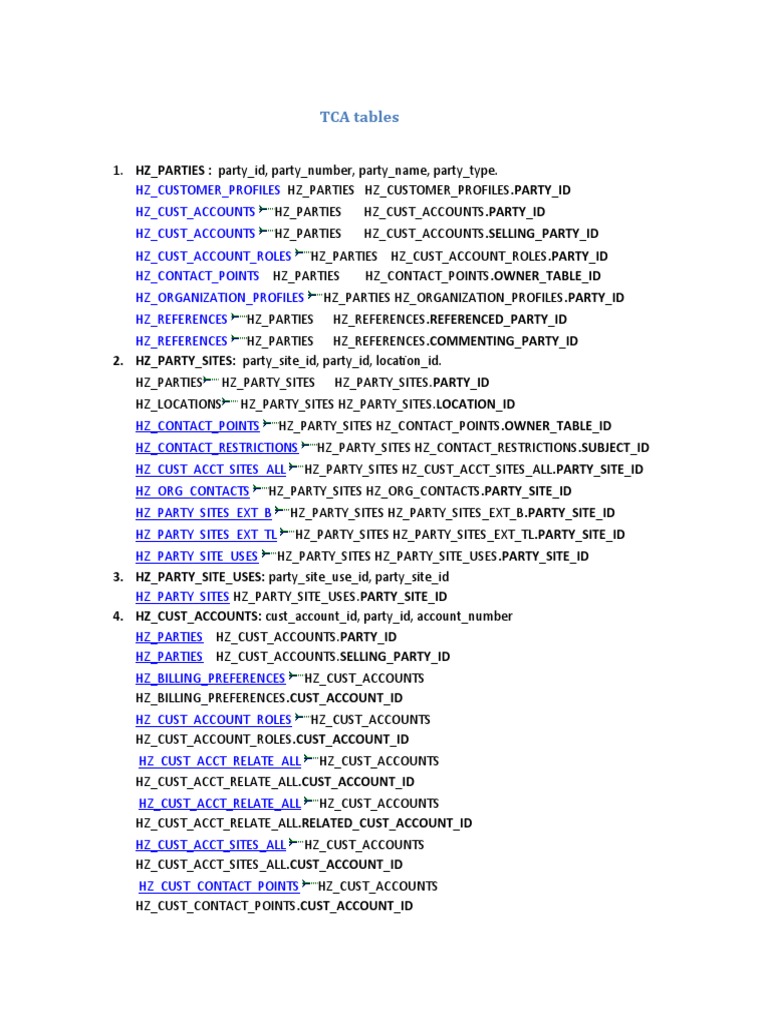 Oracle TCA Table Relationships | PDF | Career & Growth | Business