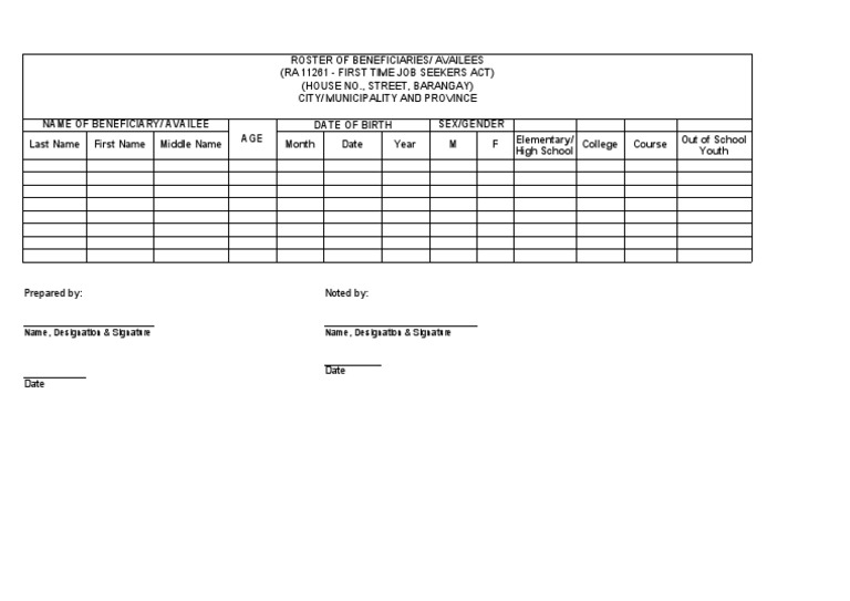 First Time Job Seekers Form | PDF
