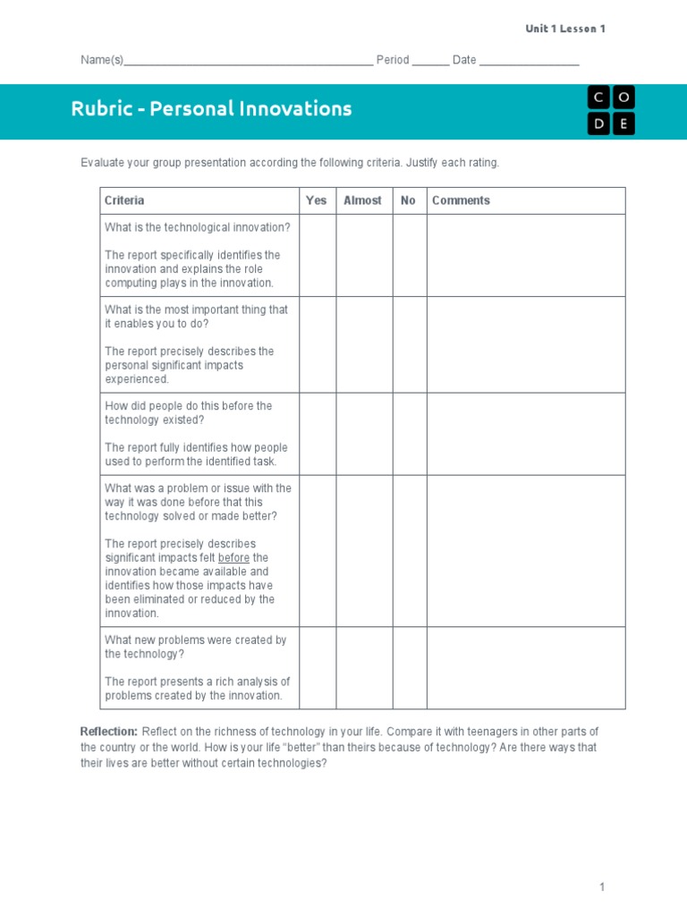 U1L01 Rubric - Personal Innovations | PDF