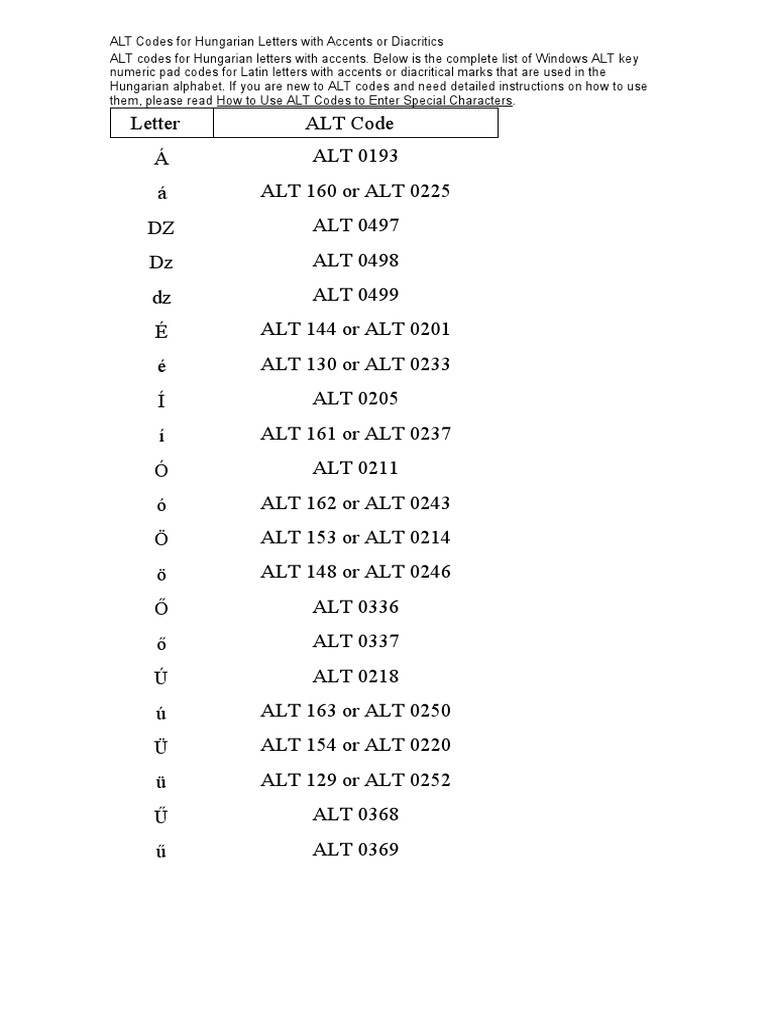 ALT Codes For Hungarian Letters With Accents or Diacritics | PDF