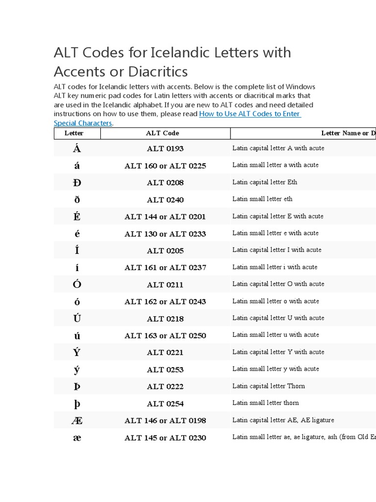 ALT Codes For Icelandic Letters With Accents or Diacritic1 | PDF ...