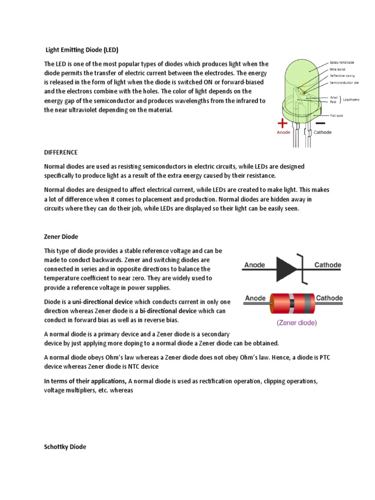 Light Emitting Diode | PDF | Diode | P–N Junction