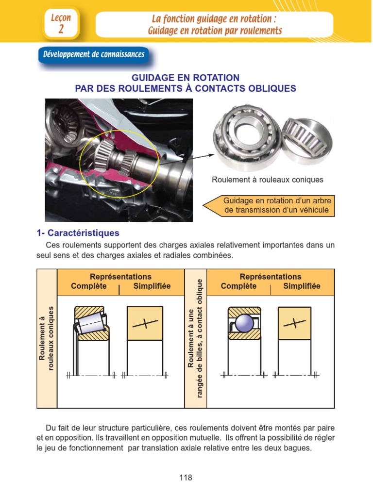 Guidage en Rotation Par Roulements (BT Et KB) | PDF | Ingénierie de ...