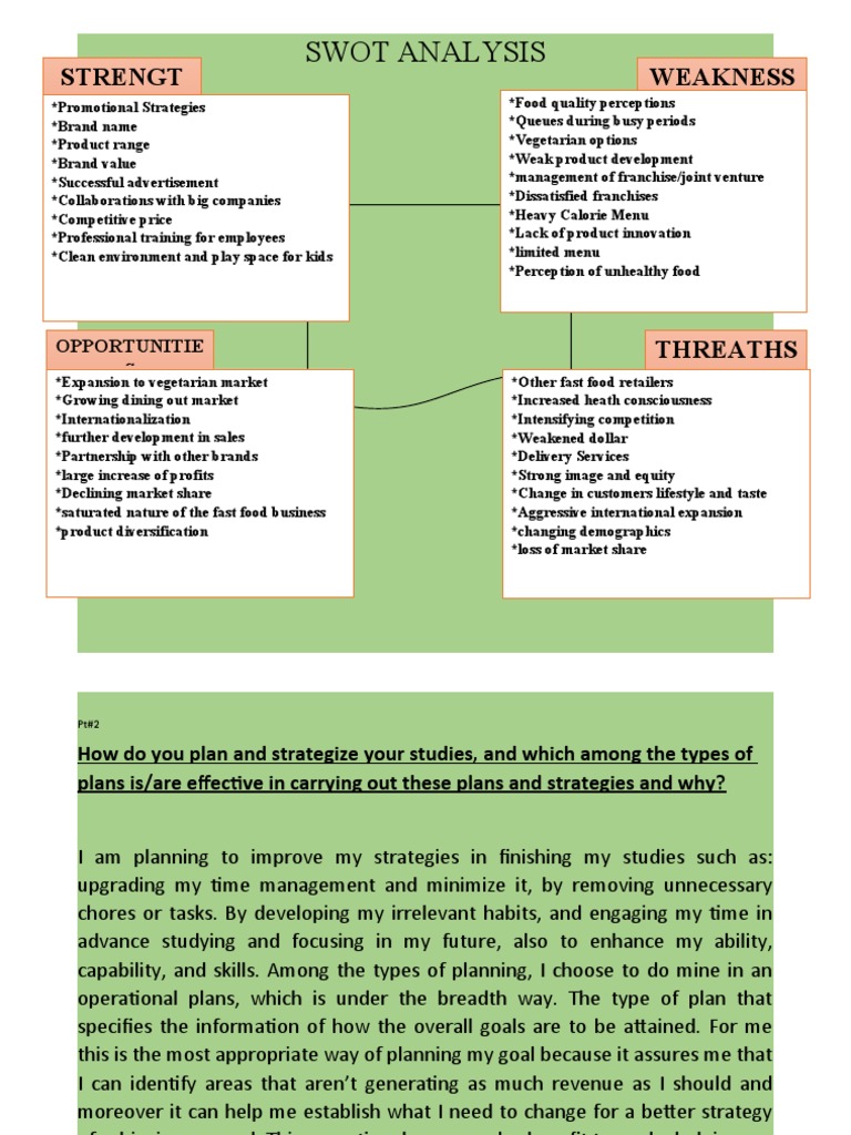 Swot Analysis | PDF | Brand | Fast Food