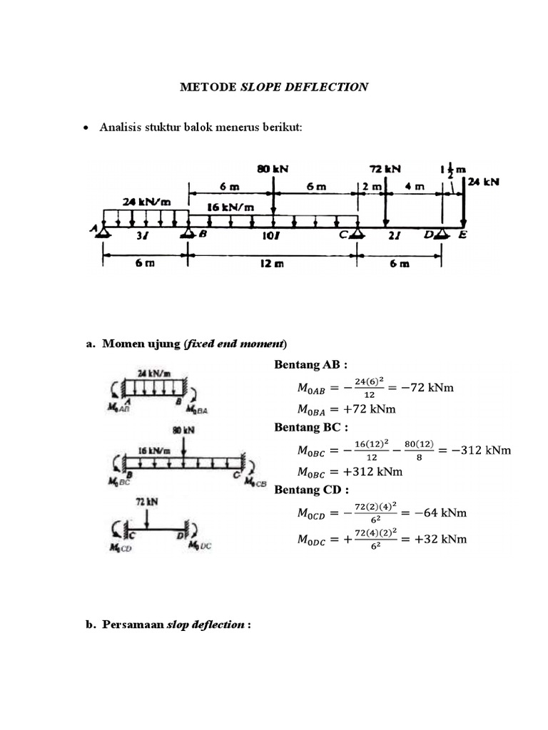 Contoh Soal Slope Deflection 2 | PDF | Metode & Bahan Ajar