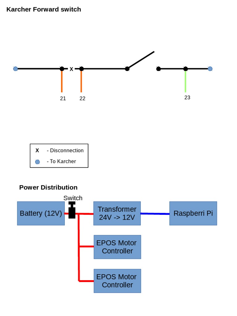 Karcher Forward Switch and Motor Setup | PDF | Technology & Engineering