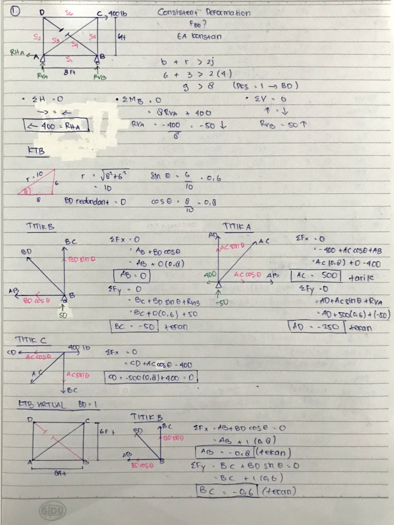 Contoh Soal Consistent Deformation | PDF