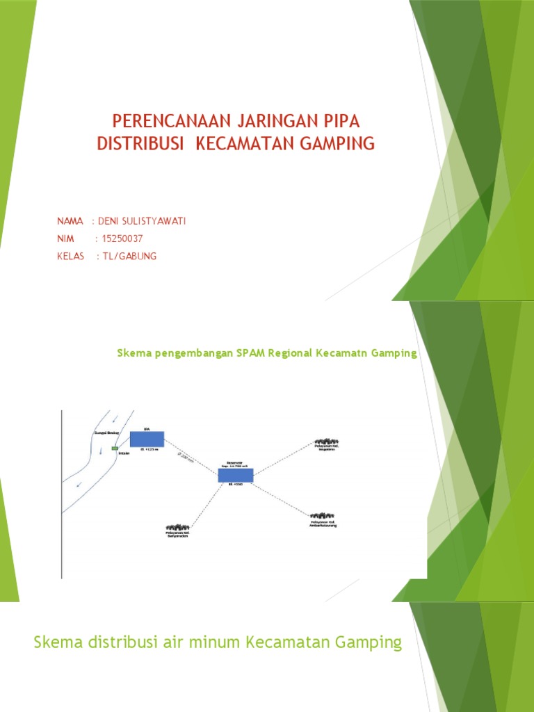 Perencanaan Jaringan Pipa Distribusi | PDF
