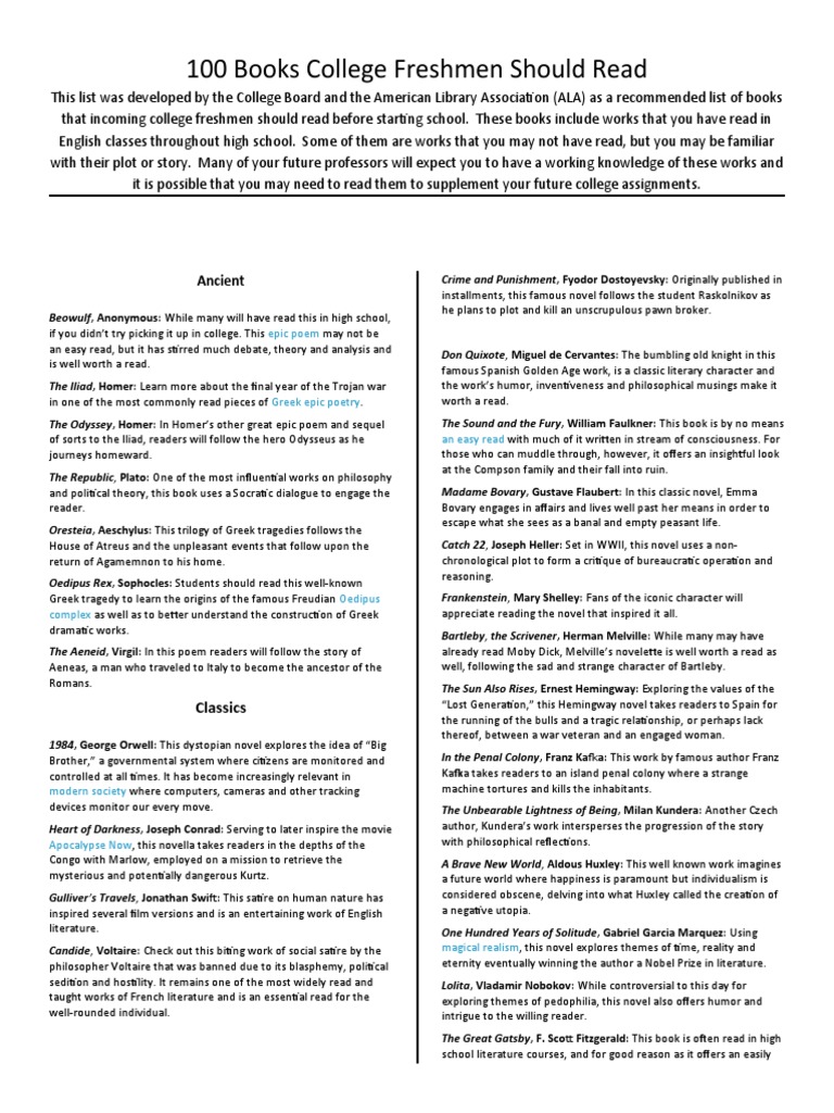 100 Books College Freshmen Should Read | PDF | Homer | Walden