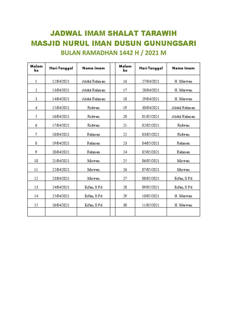 Jadwal Imam Shalat Tarawih | PDF