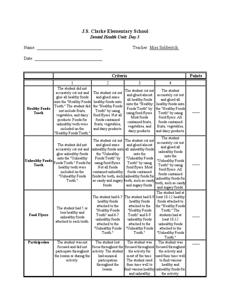 Dental Health Unit Performance Based Rubric | PDF | Tooth | Healthy Diet