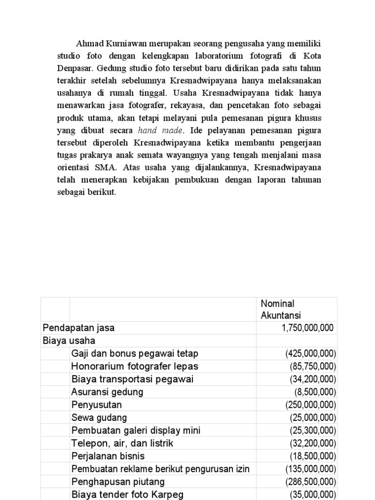 Contoh Rekonsiliasi Fiskal | PDF