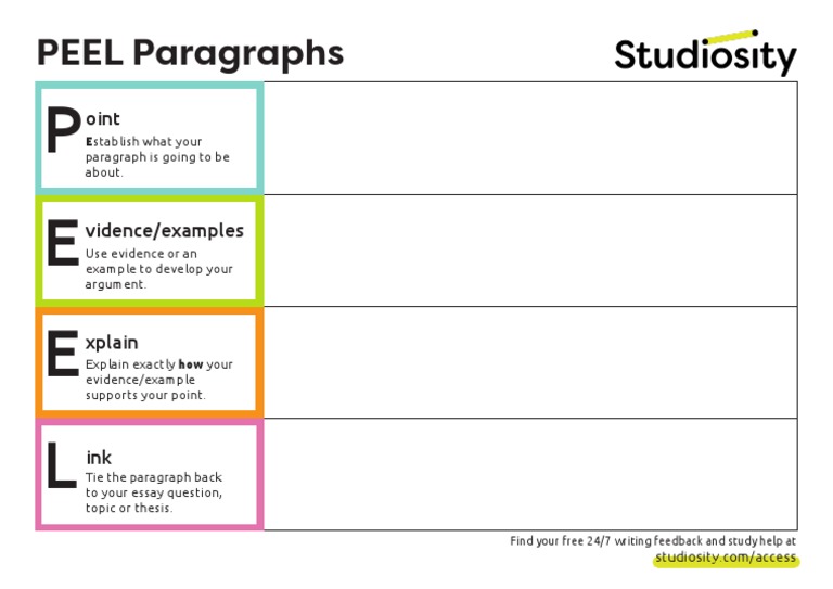 PEEL Paragraph Planner | PDF