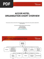 Optimal Staff to Room Ratios in Hotels | PDF | Human Resources | Hotel