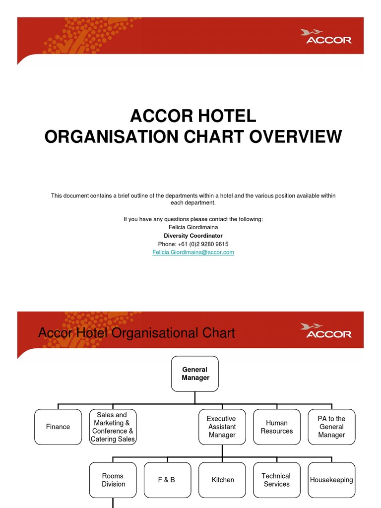 Accor Hotel Organizational Structure | PDF | Chef | Foodservice