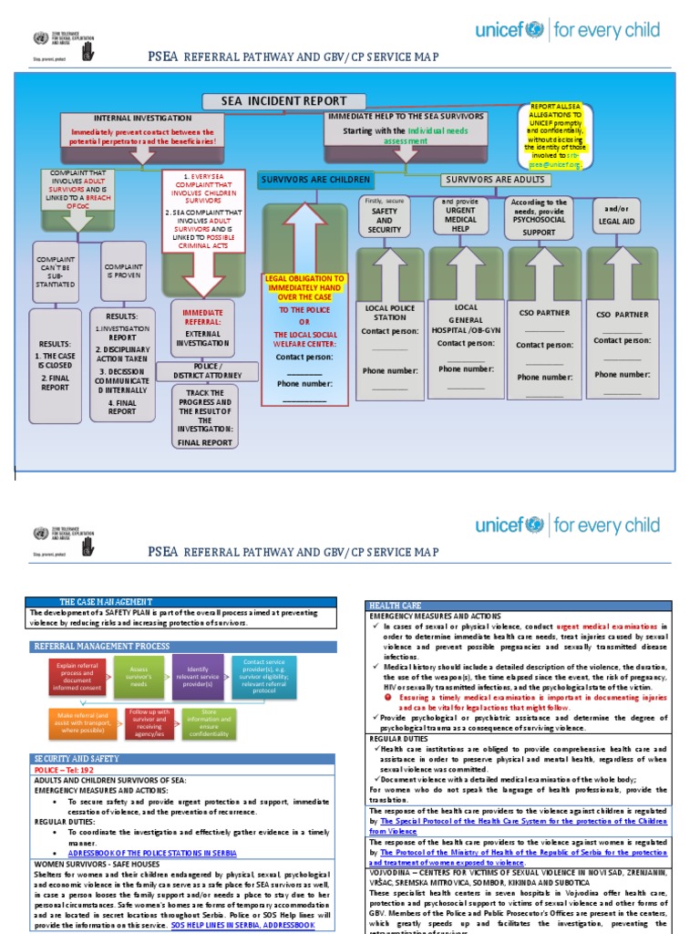 PSEA, Referral Pathway and GBV CP Service Map | PDF | Violence | Violence Against Women