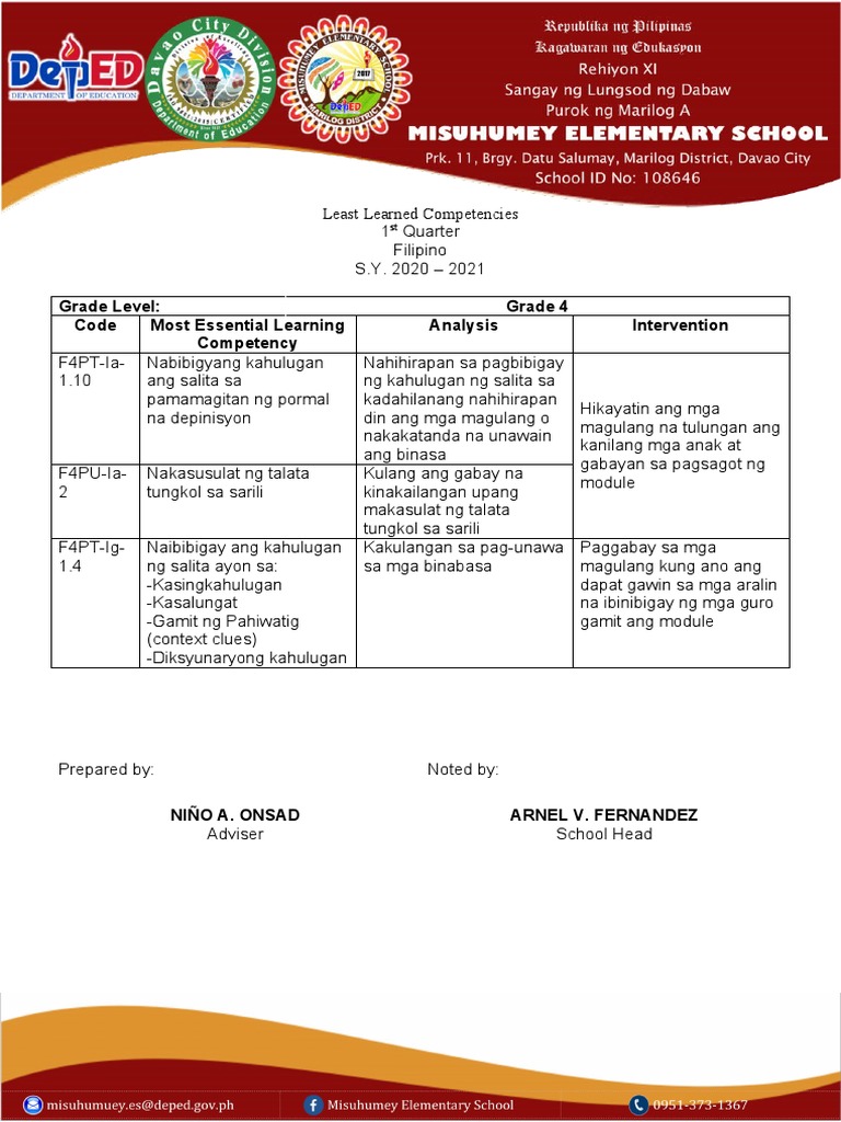 Filipino Least Learned Competencies | PDF