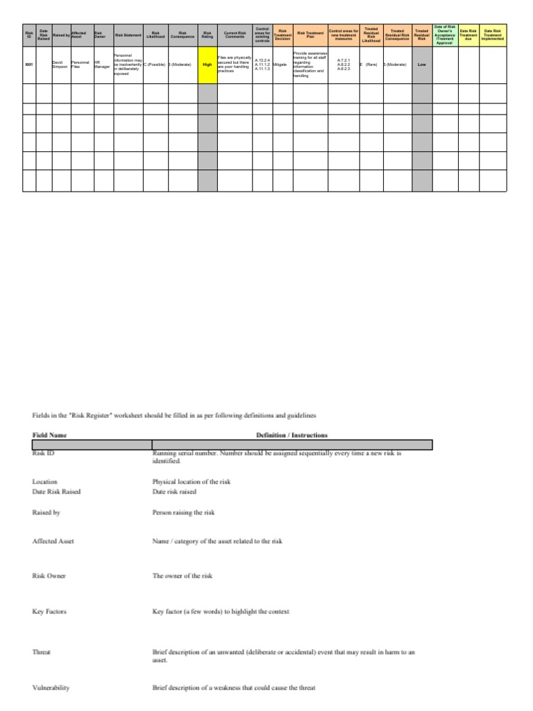 ISO 27001 Risk Register Template | PDF | Risk | Vulnerability (Computing)