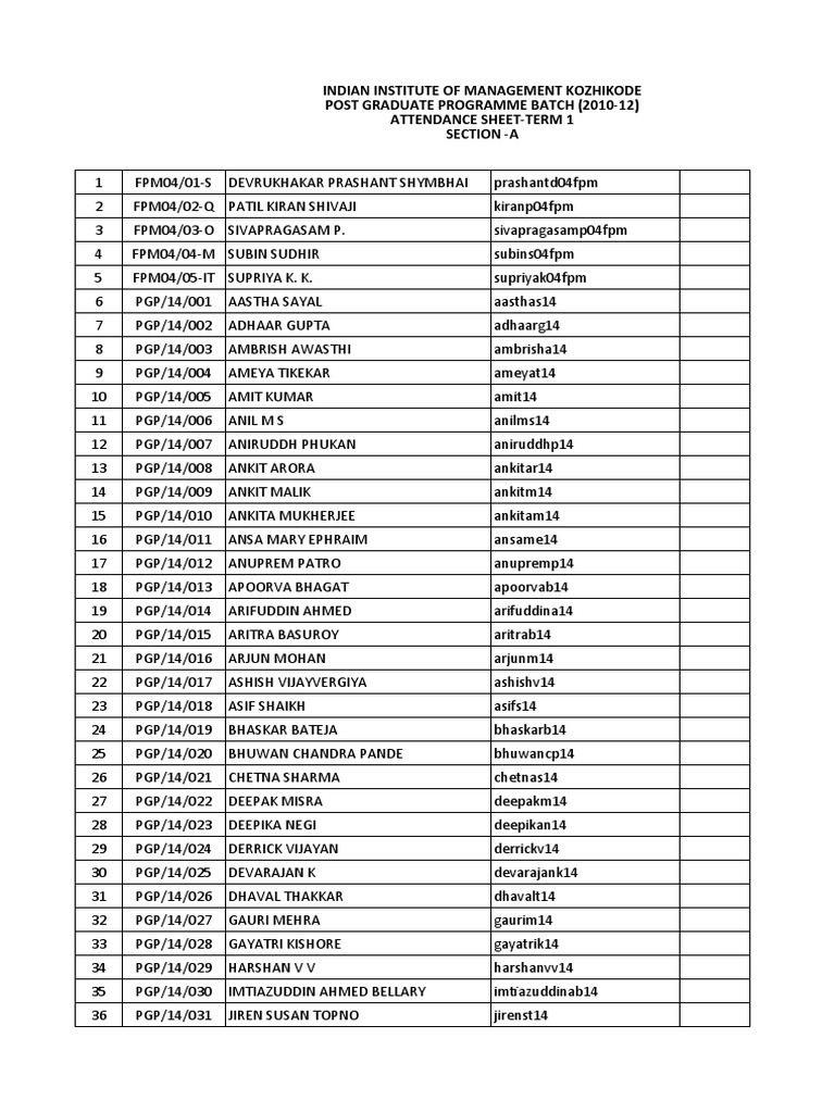 Batch 14 LIST | PDF