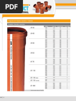 Catalogo Productos Prolamsa | PDF | Notación | Cantidades fisicas