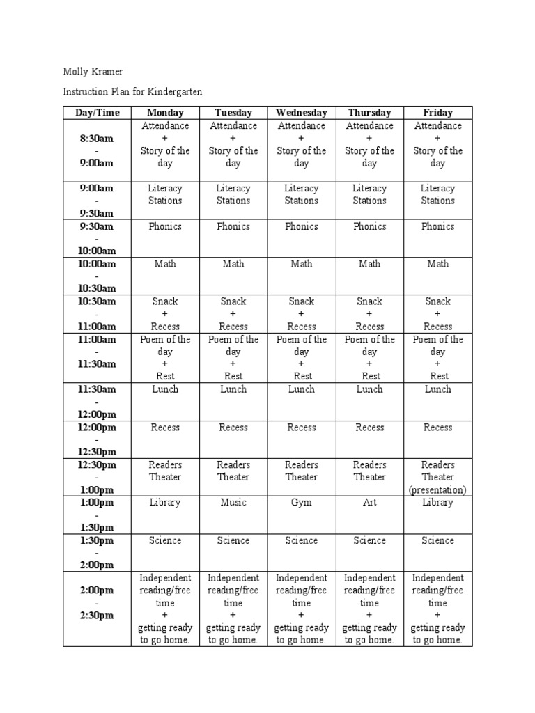 Classroom Literacy Instruction Plan - Molly Kramer | PDF | Phonics ...