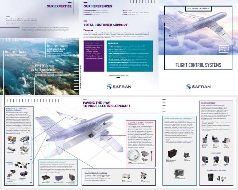 Flight Control System - The Way To More Electrical Aircraft | Download ...