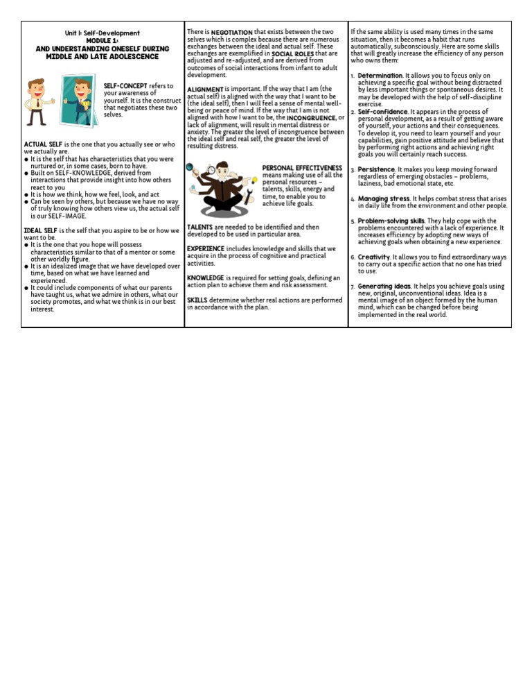 PERDEV Handout - M1 (Knowing and Understanding Oneself) | PDF | Self | Goal