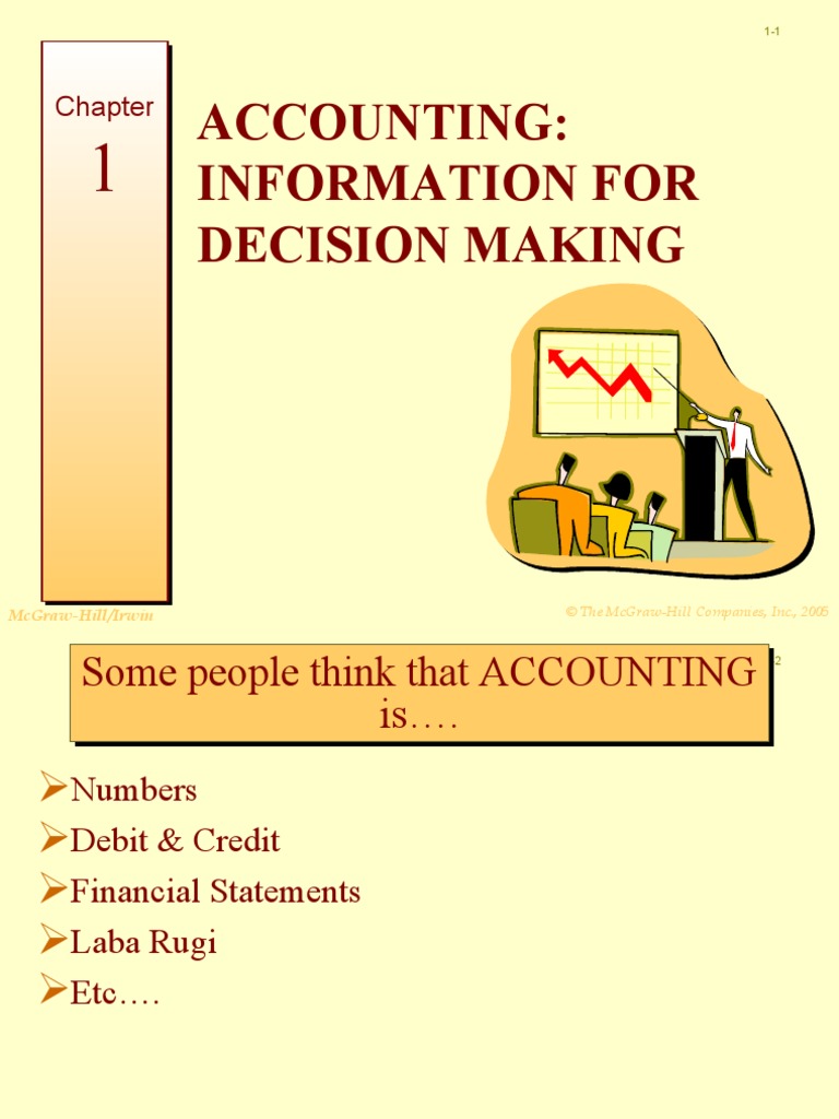 Accounting For Decision Making | PDF | Accounting | Internal Audit