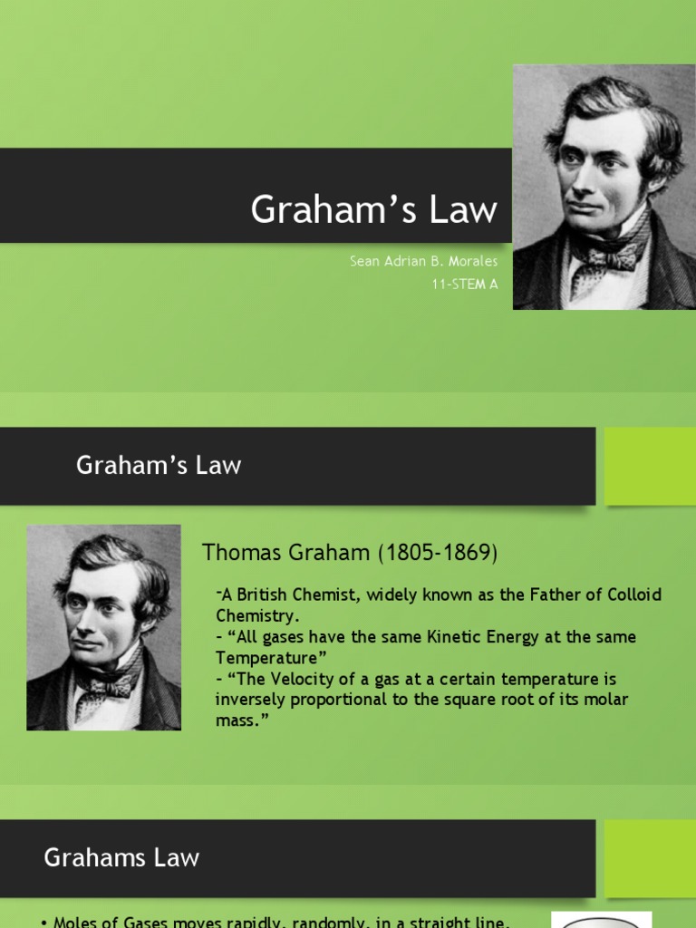 Graham's Law: Sean Adrian B. Morales 11-STEM A | PDF