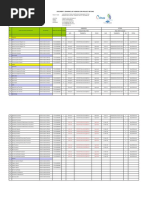 Check List-Technical Bid Evaluation | PDF