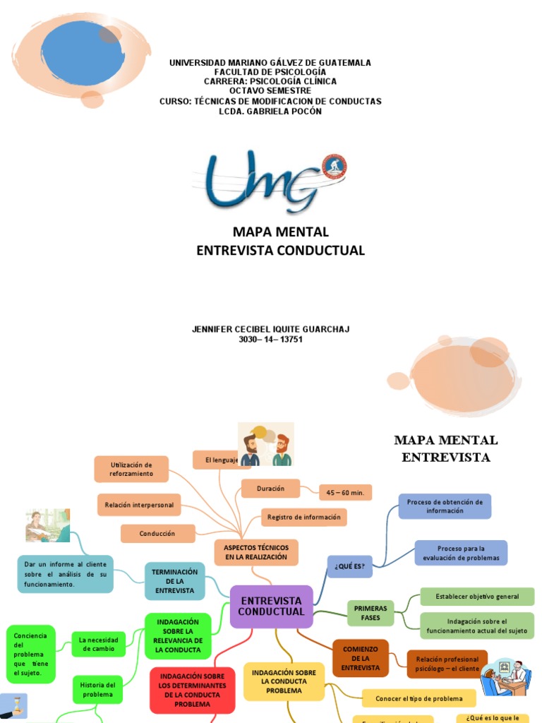 Entrevista Conductual | PDF | Psicología Aplicada | Sicología