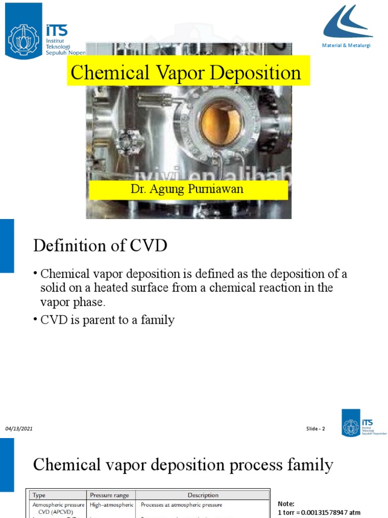 Slide 15 - 1. Chemical Vapor Deposition | PDF | Chemical Vapor ...