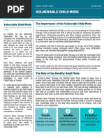 Schema Handout - Angry Protector | PDF | Anger | Aggression