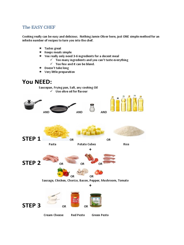 007 The Real Man Bible - Cooking Only | PDF | Pasta | Pesto