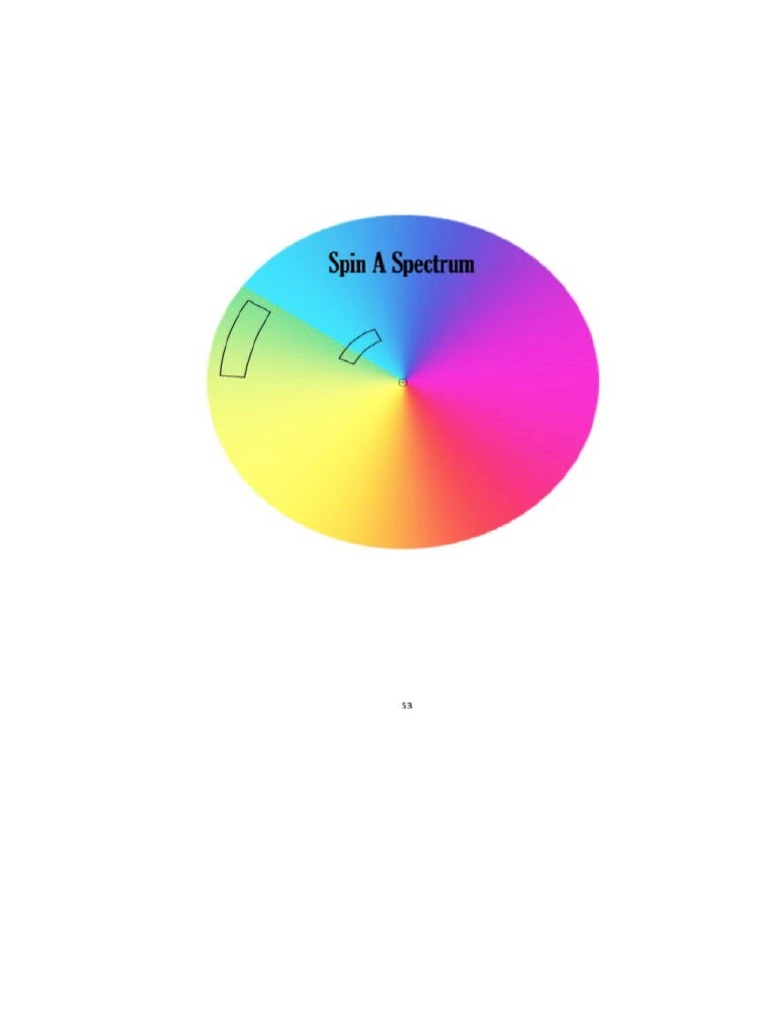 Spectrum Wheel | PDF