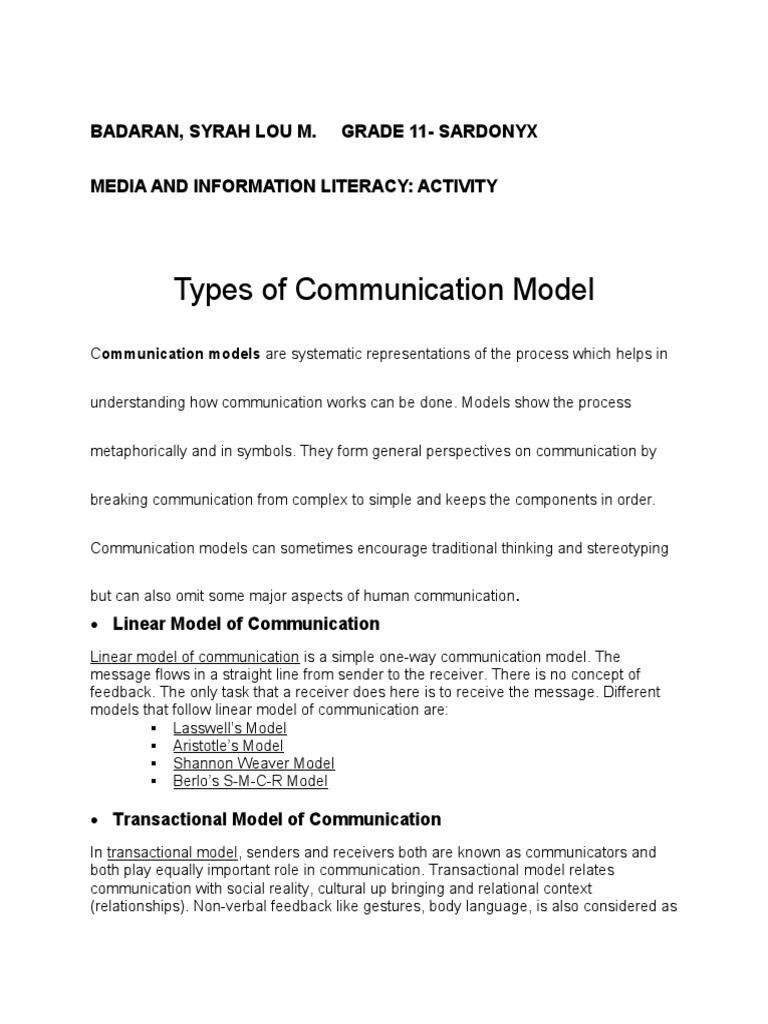 Mil - Act - Types of Communication | PDF | Communication | Human Nature
