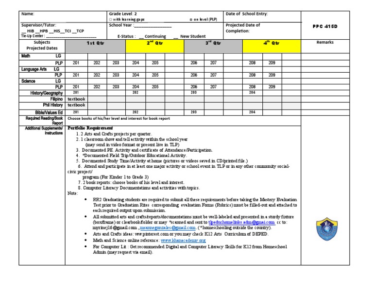 Grade 2 Learning Plan and Requirements | PDF | Homeschooling | Behavior ...