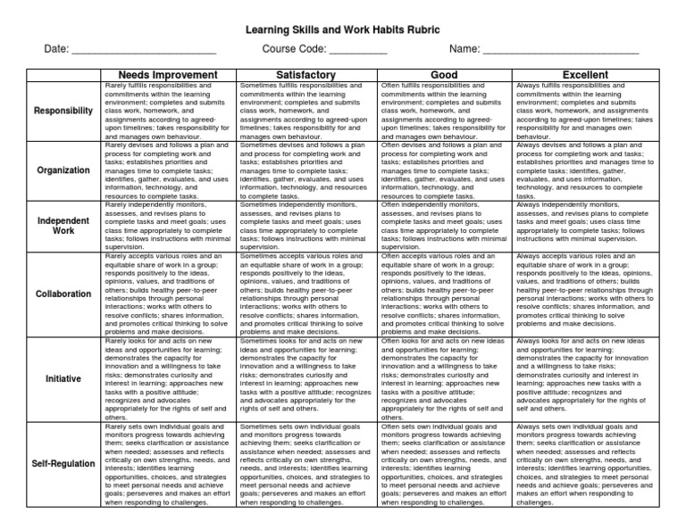 Learning Skills and Work Habits Rubric | PDF | Thought | Goal