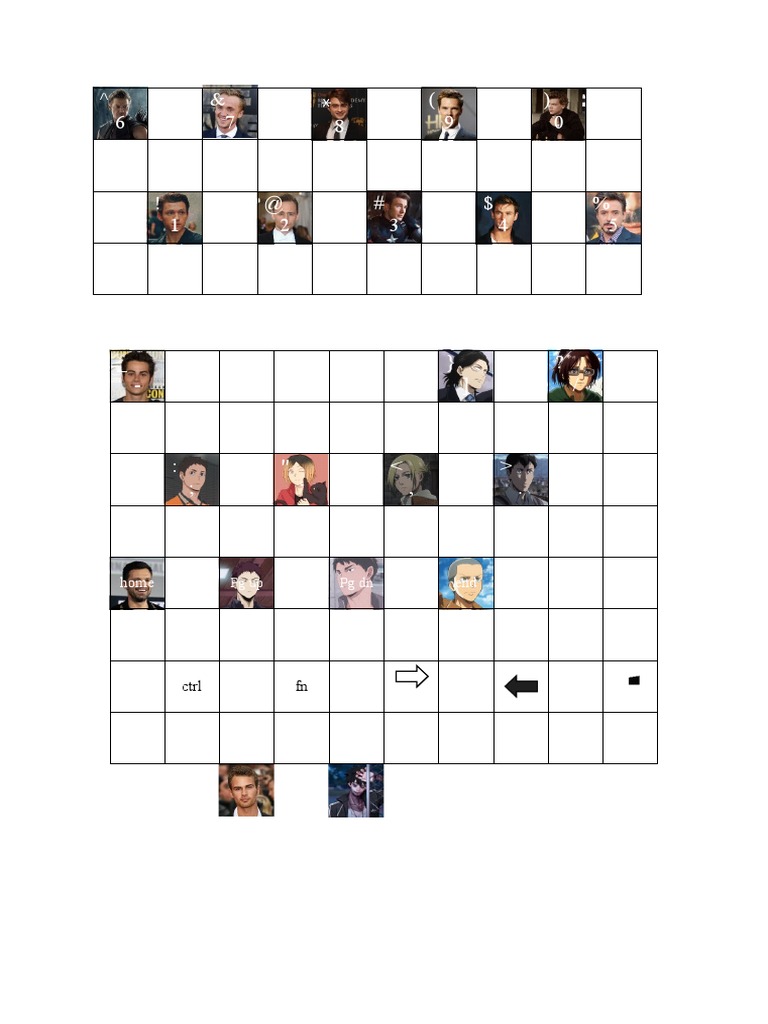 Keyboard Stiker | PDF