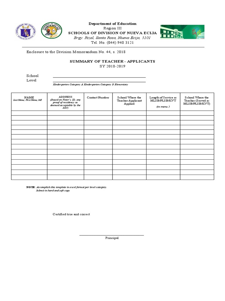 Summary of Teachers Applicant | PDF