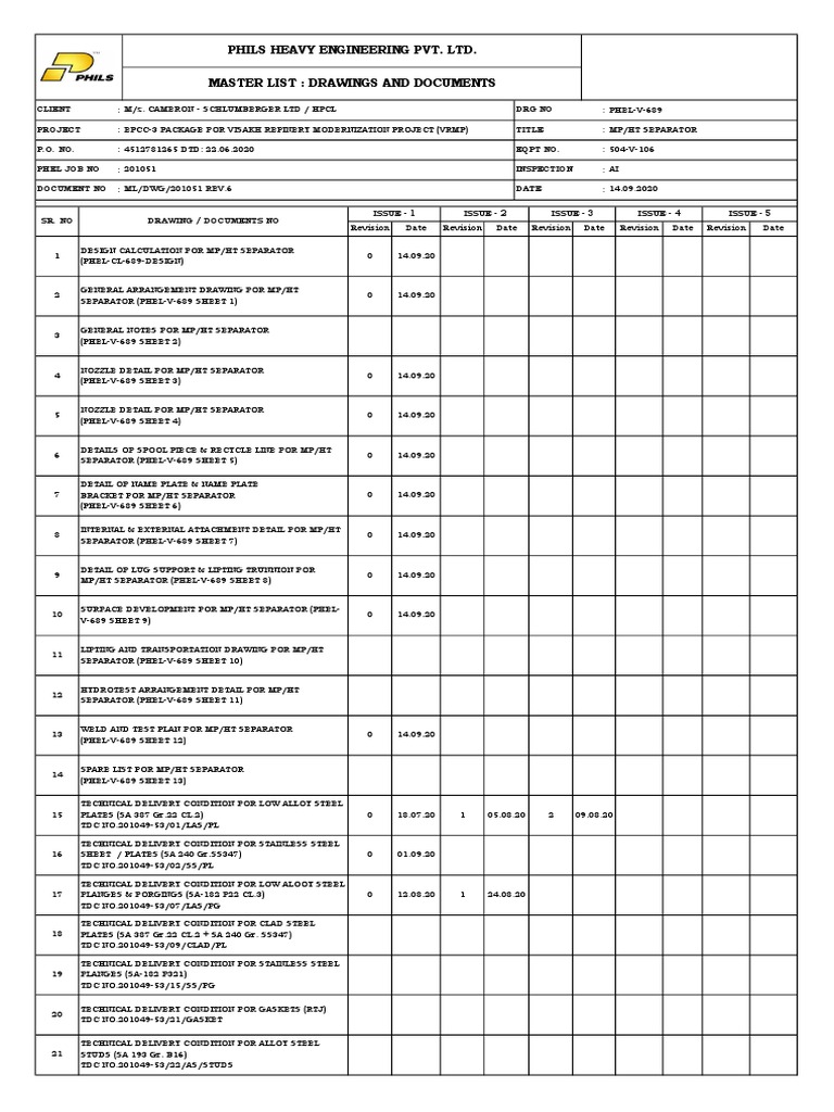 Master Drawing List for MP/HT Separator | PDF | Steel | Economic Sectors