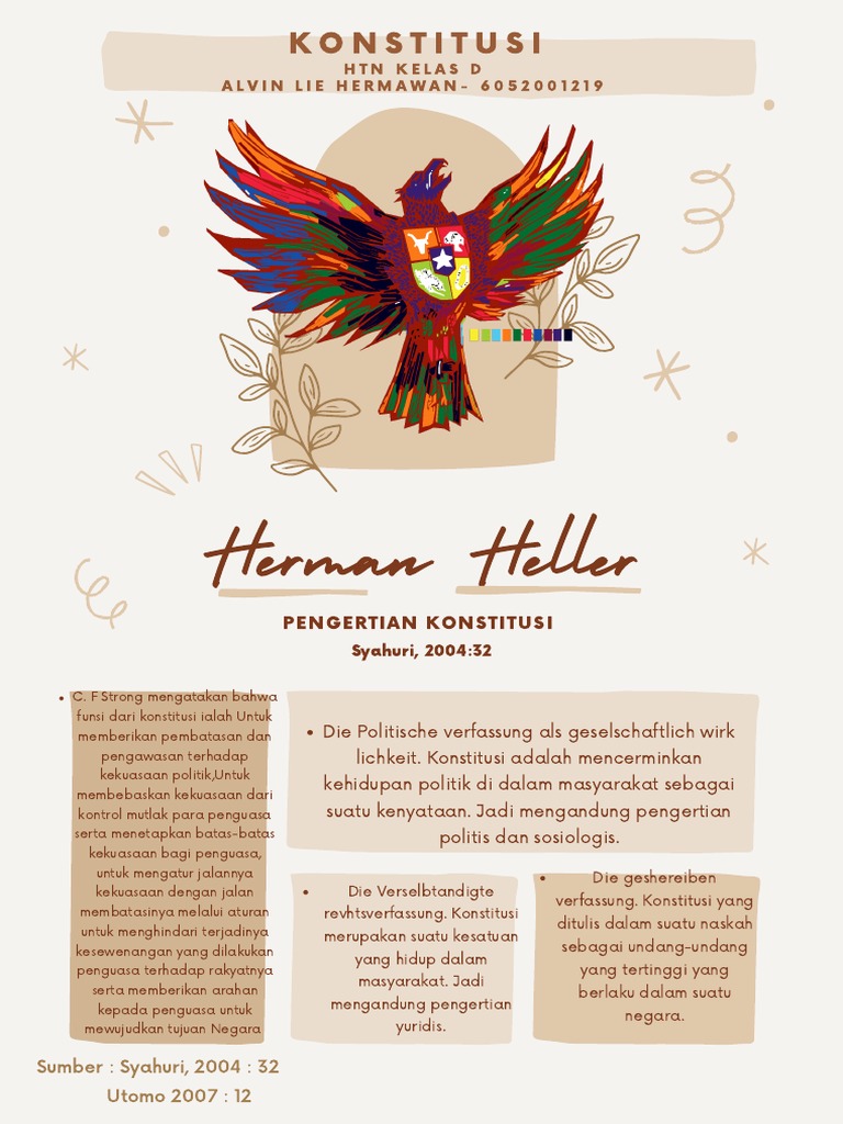 Mindmap T4 HTN - Kelas D - Alvin Lie Hermawan - 6052001219 | PDF