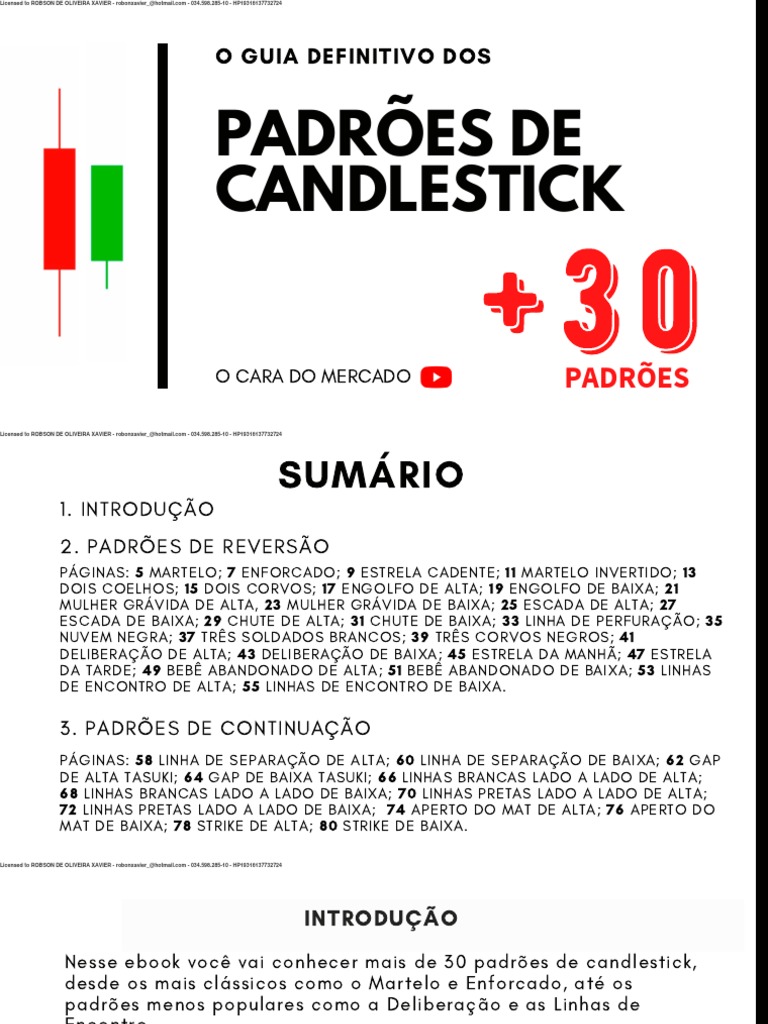 O Guia Definitivo Dos: Padrões de Candlestick | PDF