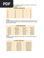 Ejemplo de Palabras Pentasílabas | PDF | Violencia | Agitación