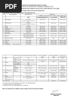 Ibs Charges Cif Instruments | PDF | Scientific Techniques | Physical ...