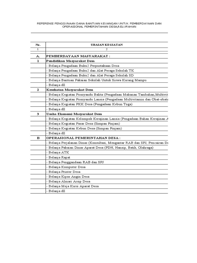 Isi Rancangan Anggaran Biaya (RAB) | PDF