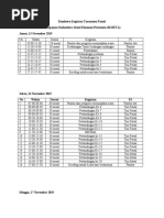 CONTOH JUKLAK (Petunjuk Pelaksanaan) / JUKNIS (Petunjuk Teknis) | PDF