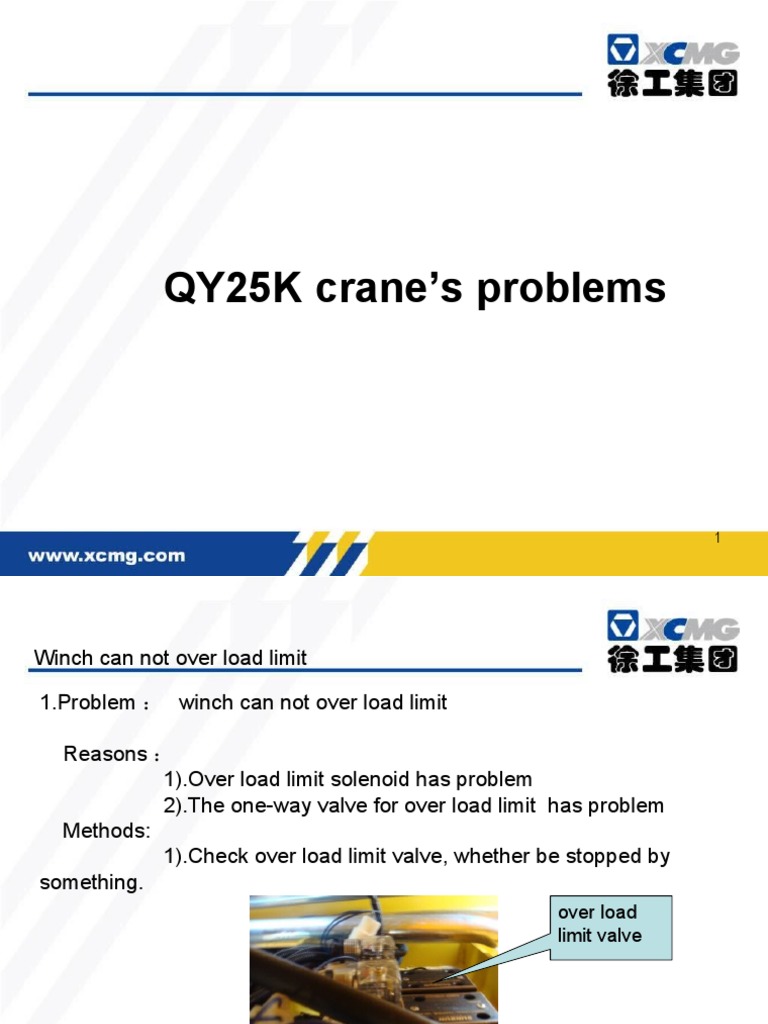 Qy25k Hydraulic Problem (2014-En) - 1 | PDF | Valve | Pump
