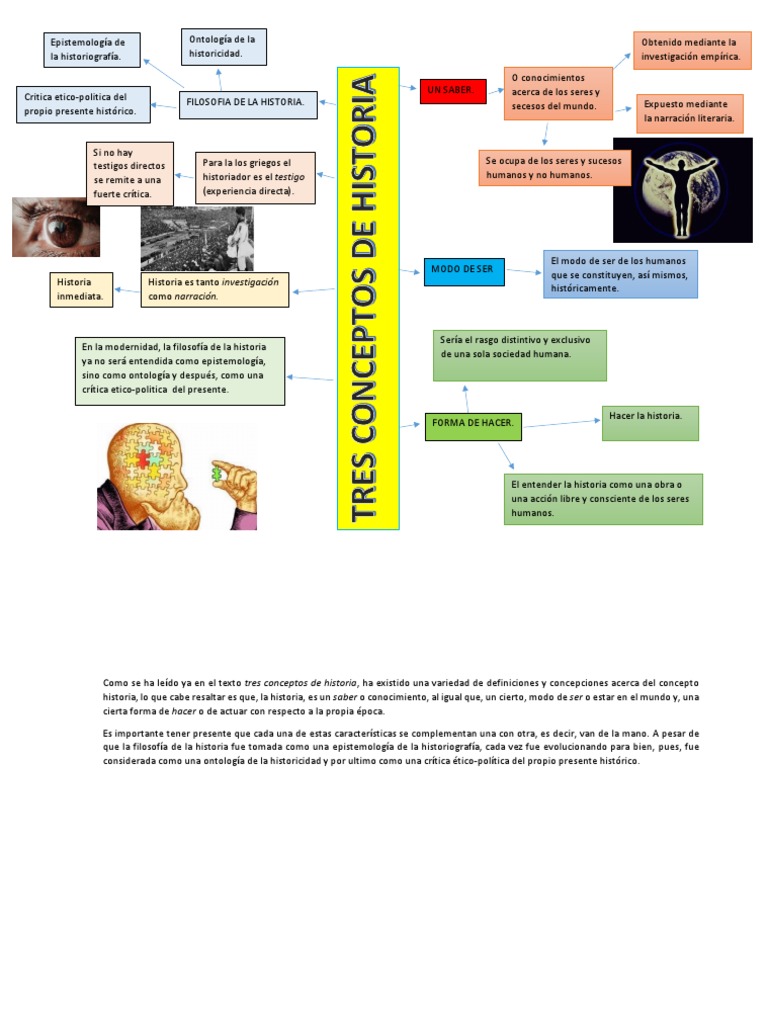 Tres Conceptos de Historia | Descargar gratis PDF | Conocimiento ...
