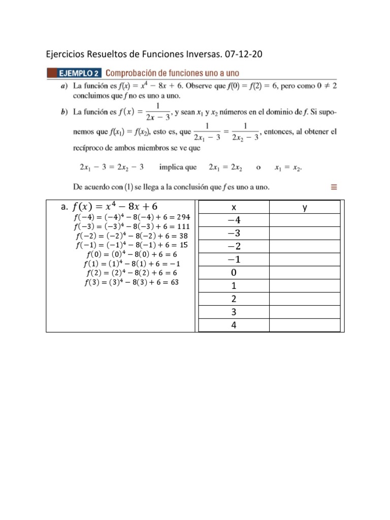 Hoja De Trabajo De Funciones Inversas Ejercicios Sobre Funciones